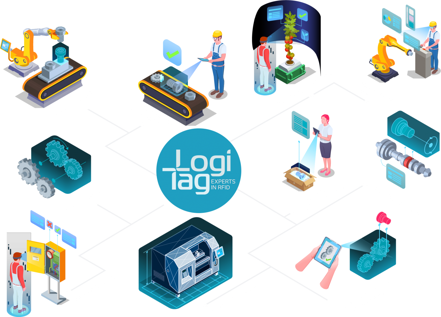 Home | LogiTag - RFID Solutions